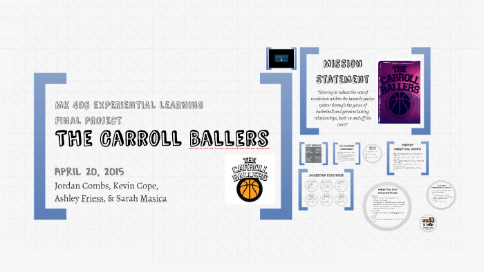 MK 495: The Carroll Ballers by Sarah Masica on Prezi