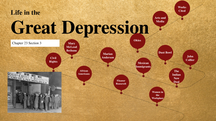 Life in the Great Depression by Luke Arlinghaus on Prezi
