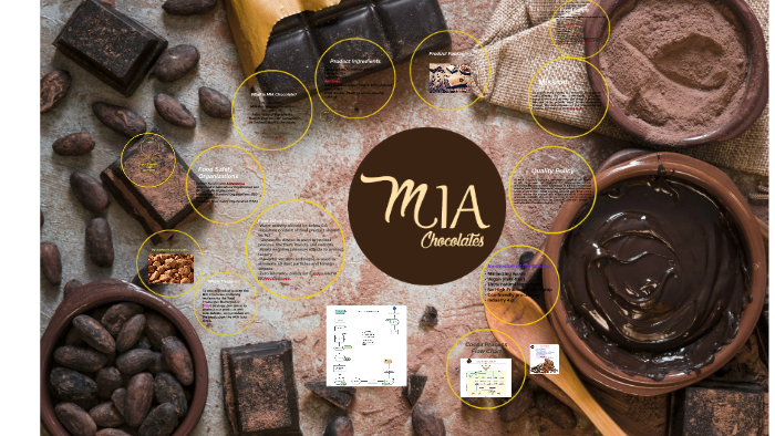MIA Chocolate by ayse yigitalp on Prezi