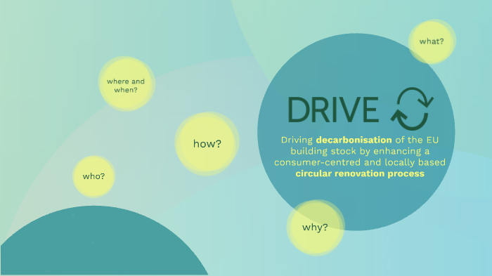 Drive0 presentation by Gloria Oddo on Prezi