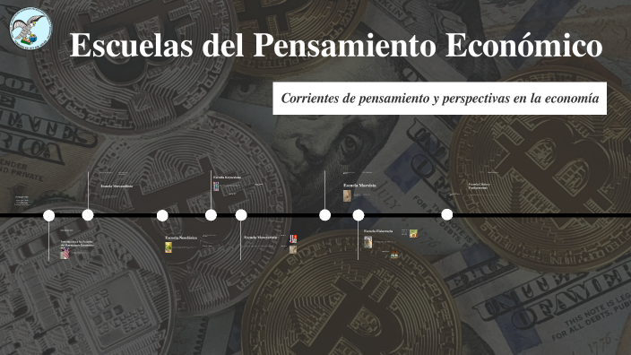 Escuelas del Pensamiento Económico by Ariana Cerda Lopez on Prezi