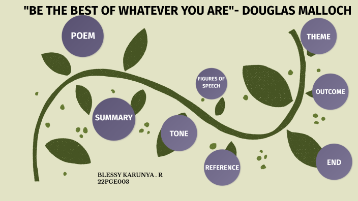 " Be the Best of Whatever You Are" by Douglas Malloch by BLESSY KARUNYA ...