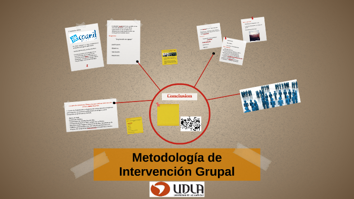 Metodología de Intervención Grupal by Italo Queglas on Prezi