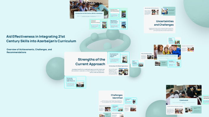 Aid Effectiveness in Integrating 21st Century Skills into Azerbaijan's ...
