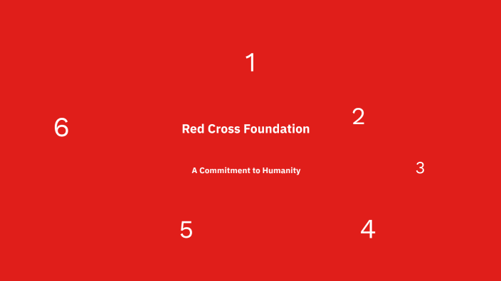 Red Cross Foundation by Patricia Gowans on Prezi