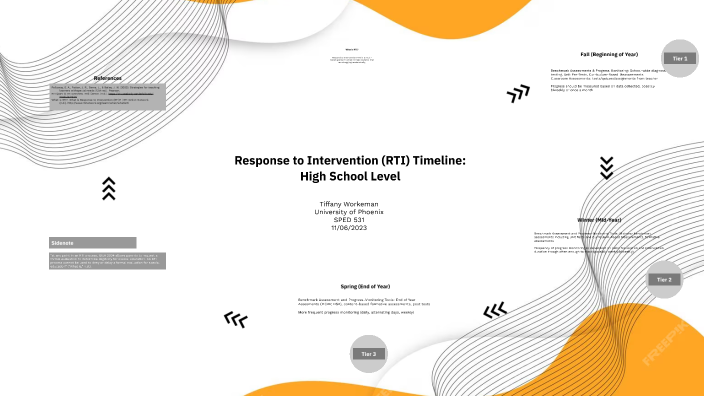 RTI Timeline by Tiffany Workeman on Prezi