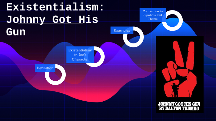 JGHG Existentialism by Kinsey Kidder on Prezi
