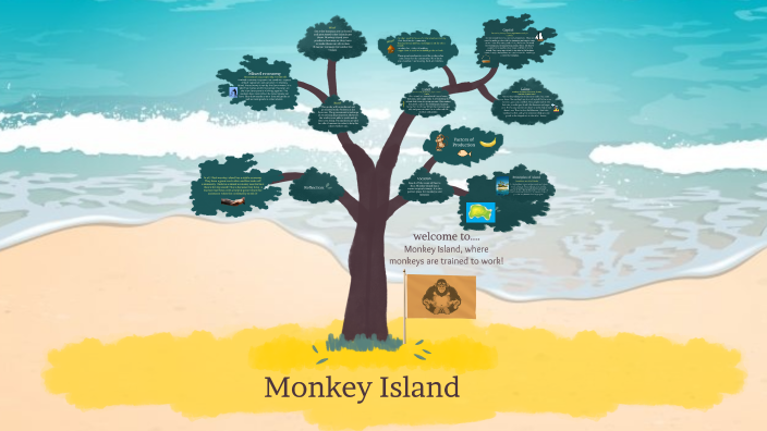 Monkey island by Hayden Souza on Prezi