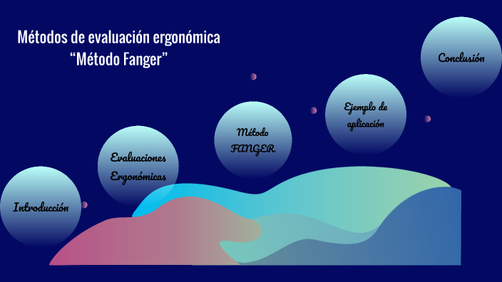 Métodos de evaluación ergonómica “Método Fanger” by Tania Hernández ...