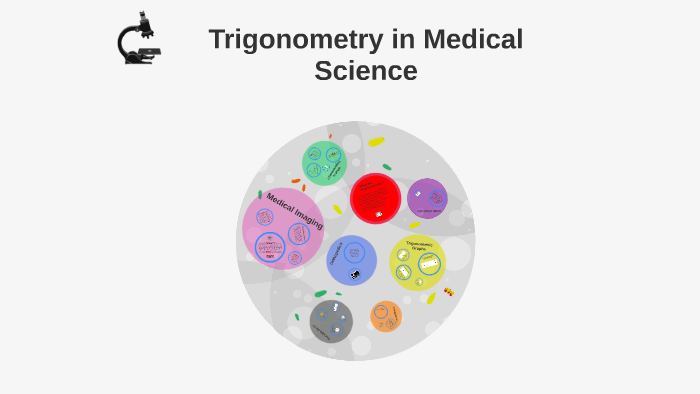 Trigonometry In Medical Science by Sophapanha Yun on Prezi