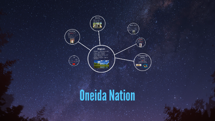 Oneida Nation by Jenna Peplinski on Prezi