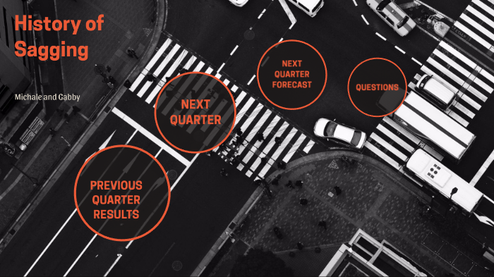 History of Sagging by Gabrielle Golston on Prezi