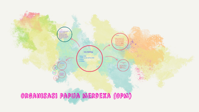 organisasi papua merdeka (Opm) by novitasari eka on Prezi