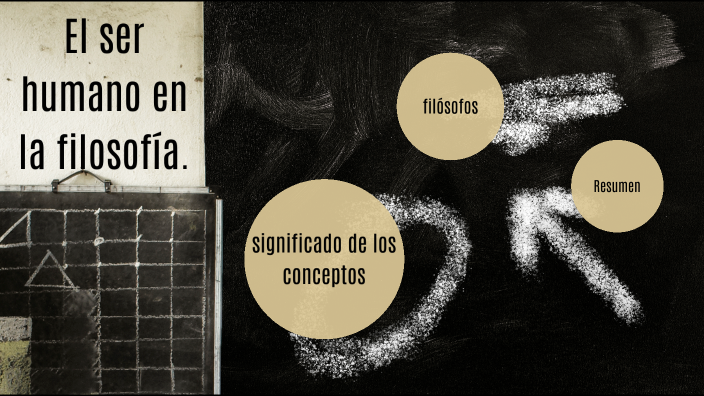 El ser humano en la filosofía by maria paula hernandez angel on Prezi