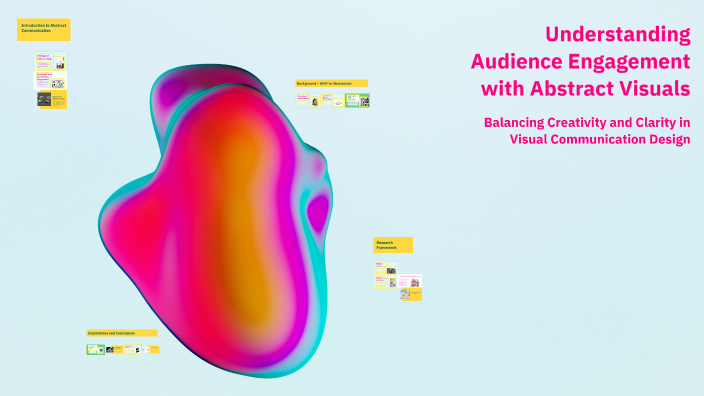 Understanding Audience Engagement with Abstract Visuals by Preet Buha on Prezi