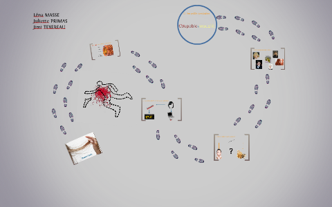 Identification de victimes by Gildas Philippe on Prezi