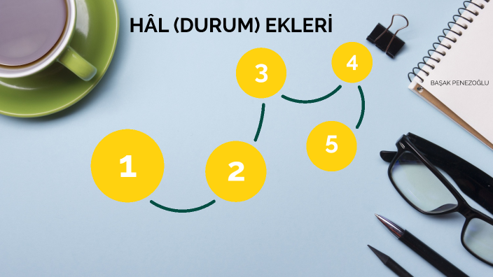 Hal ekleri by Başak Penezoğlu on Prezi