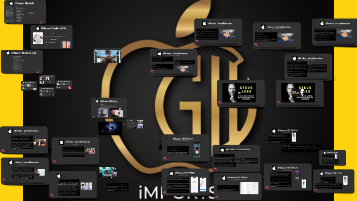iPhone Overview by wes we on Prezi