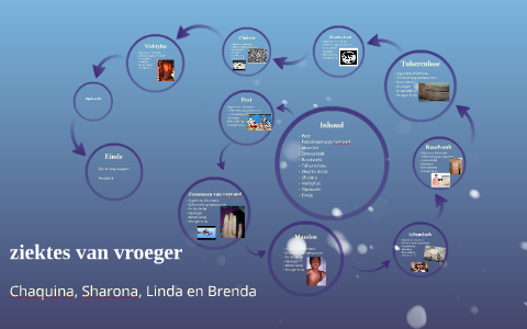 ziektes van vroeger by Brenda Wisman on Prezi