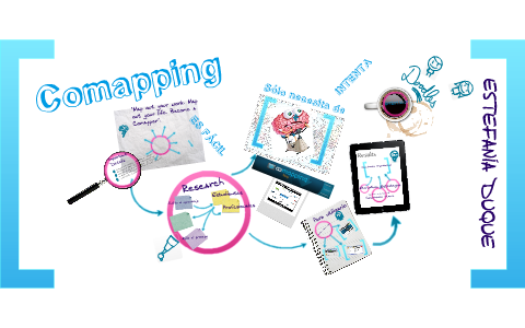 Comapping by Estefanía Duque on Prezi