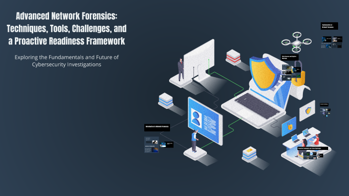 Advanced Network Forensics: Techniques, Tools, Challenges, and a Proactive Readiness Framework ...