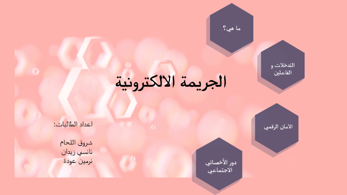 الجريمة الالكترونية by nancy zeidan on Prezi