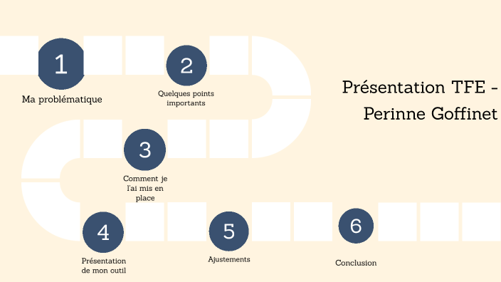 Présentation TFE - Perinne Goffinet by Perinne Goffinet on Prezi