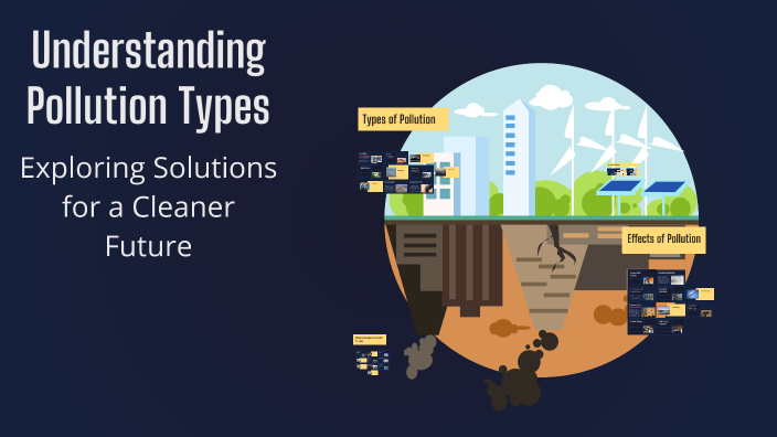 Understanding Pollution Types by Muhammed Özer on Prezi