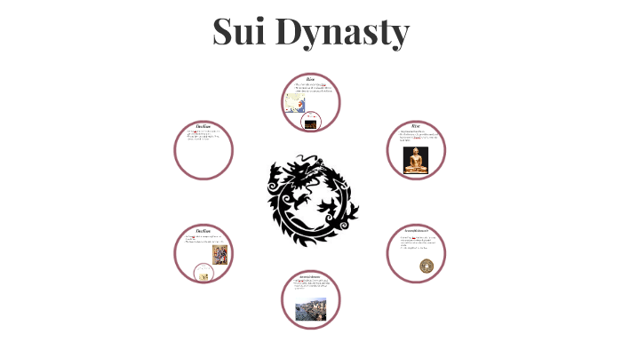 Sui Dynasty by Brian Jerominski on Prezi