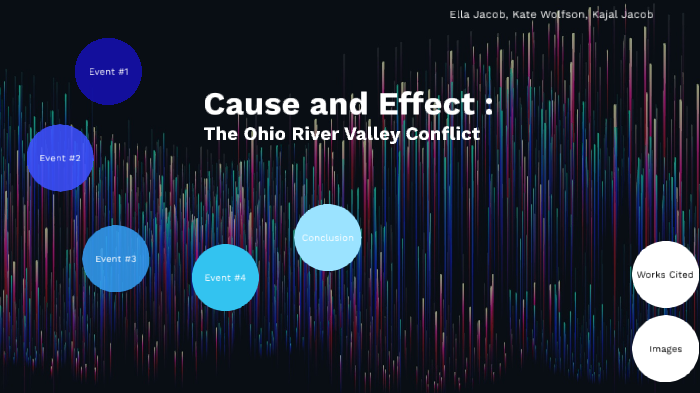 Cause and Effect: The Ohio River Valley Conflict by Kajal Jacob on Prezi