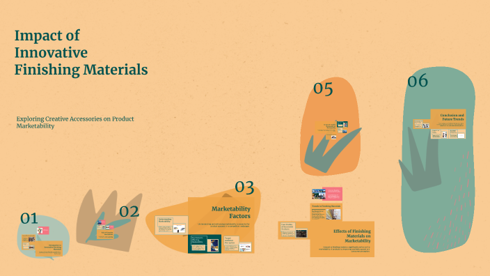 Impact of Innovative Finishing Materials by Eva Marie Raquel on Prezi