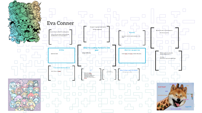 Eva Conner by Eva Conner on Prezi