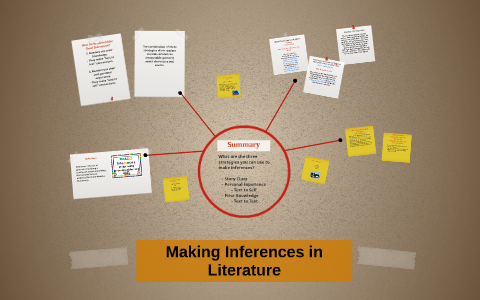 Making Inferences in Literature by on Prezi