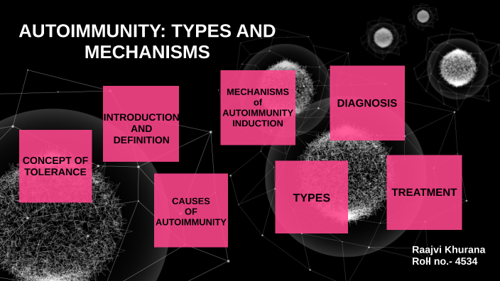 Autoimmunity: Types and Mechanisms by Raajvi Khurana on Prezi