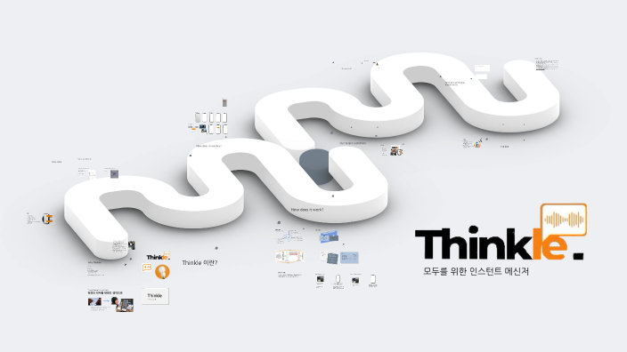 Thinkle by HEENA LEE on Prezi