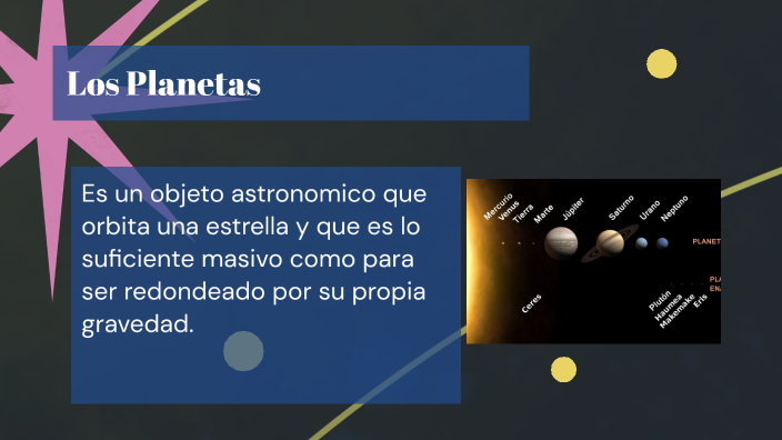 El Espacio by Suany Diaz on Prezi