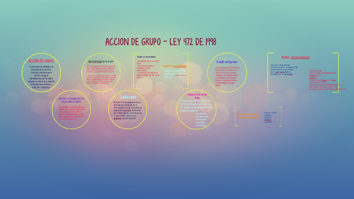 ACCION DE GRUPO - LEY 472 DE 1998 by Jass