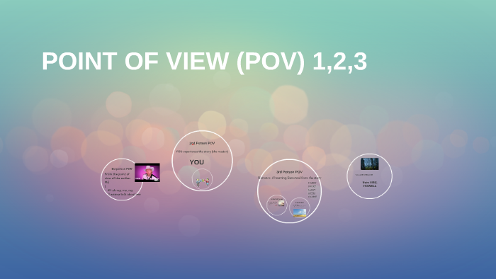 POINT OF VIEW (POV) 1,2,3 by Stephanie Howell on Prezi