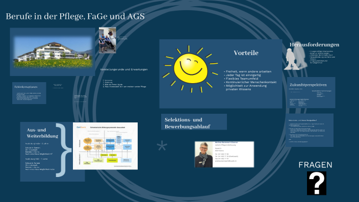 Vorstellung der Berufe FaGe und AGS by Gabriela Huber on Prezi