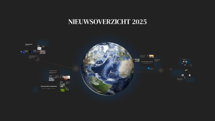 Recap 2025 by jill devriendt on Prezi