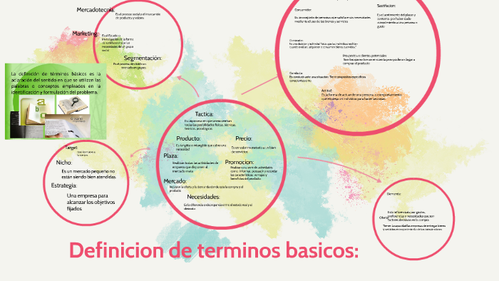 Definicion de terminos basicos by deyalith ruiz on Prezi