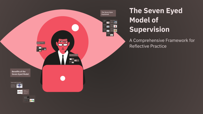The Seven Eyed Model of Supervision by Kavikumar Sugumaran on Prezi