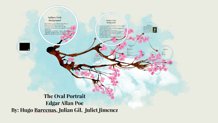 The Oval Portrait by juliet jimenez on Prezi