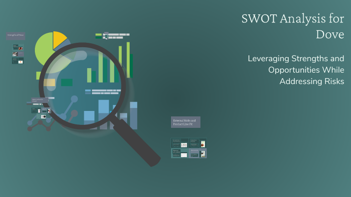 SWOT Analysis for Dove by Priyaharshini Ravisankar on Prezi