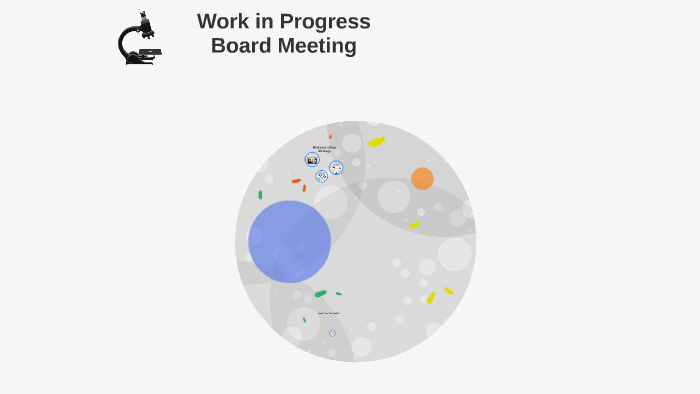 Work in Progress Board Meeting by Clarecma1237l Morris on Prezi