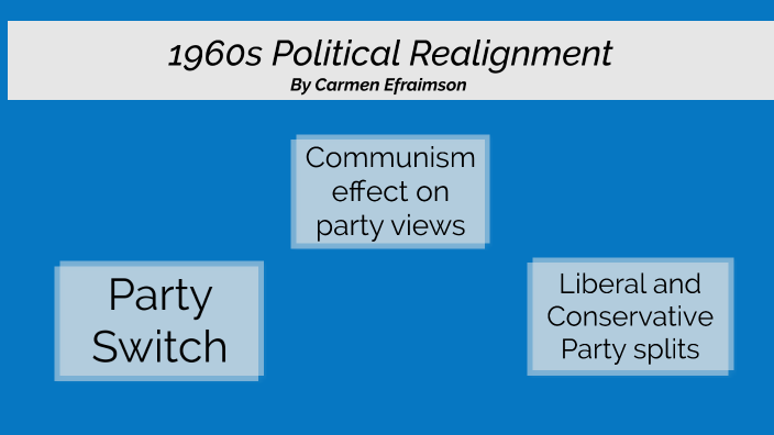 1960s Political Realignment by Carmen E on Prezi