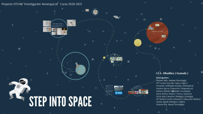 STEP INTO SPACE by Antonia Ruiz on Prezi