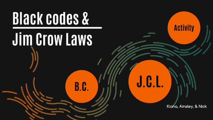 History Project- Black codes and Jim Crow Laws by kiana bennett on Prezi