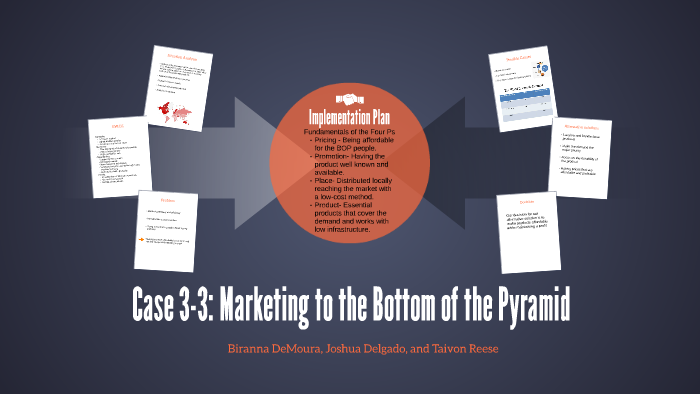 Case 3-3: Marketing to the Bottom of the Pyramid by joshua delgado on Prezi