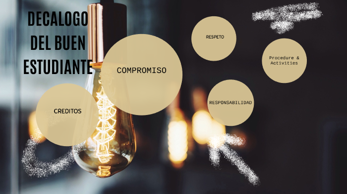 Decalogo del estudiante by Jhoan Angarita on Prezi